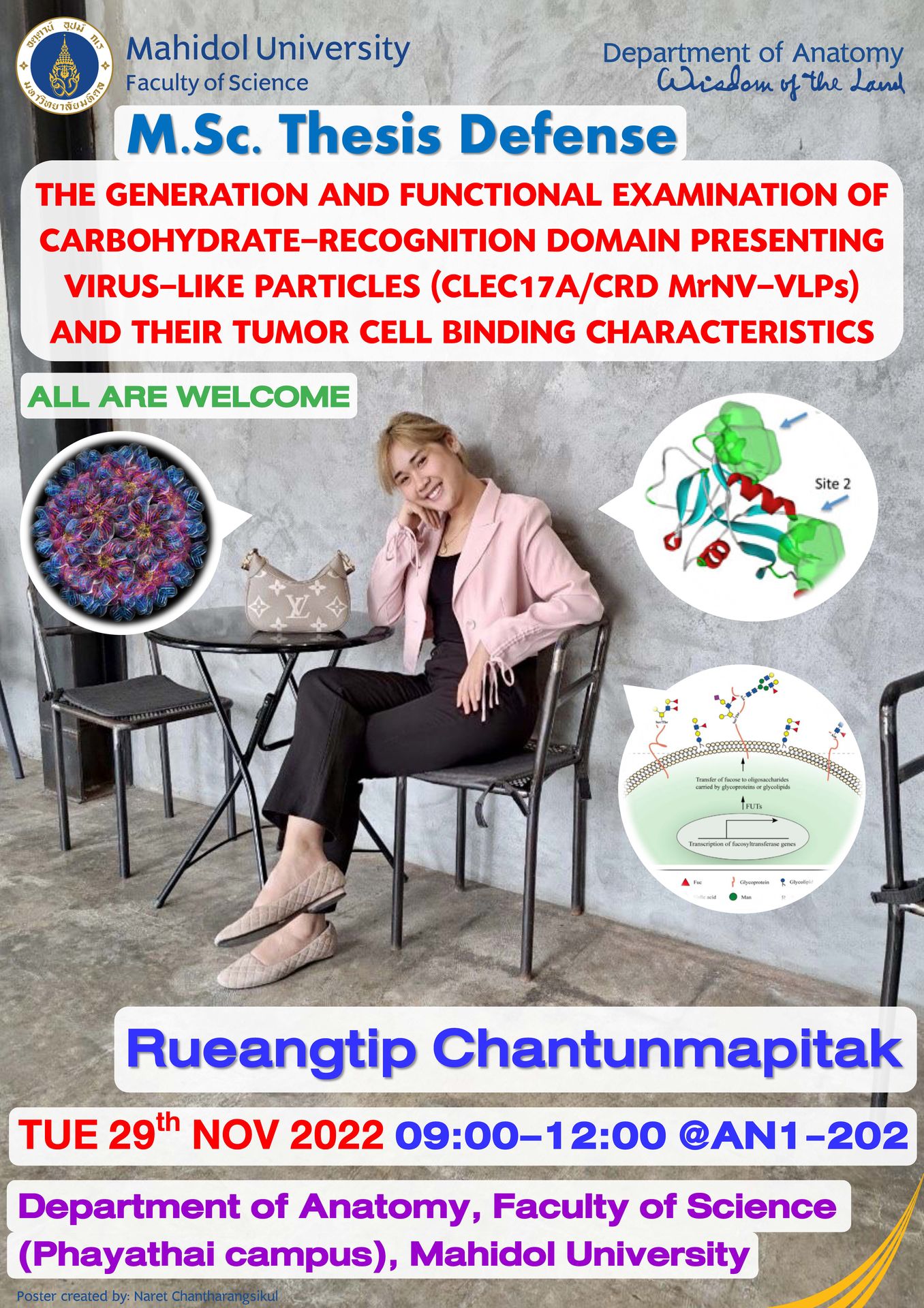 Rueangtip Chantunmapitak’s M.Sc. Thesis Defense on Tuesday 29th ...